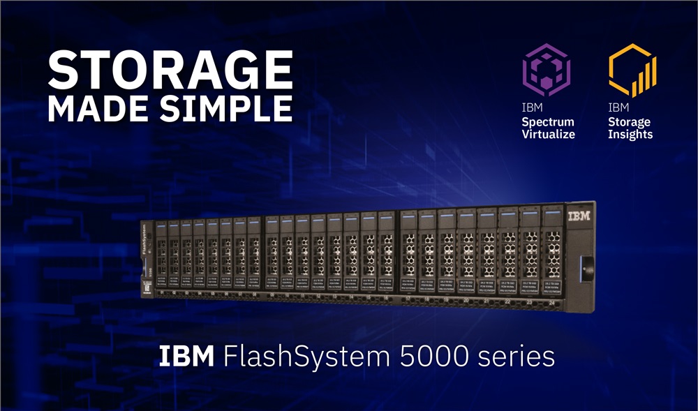 Lịch sử IBM FlashSystem và vai trò FlashCore Module trong hạ tầng lưu trữ